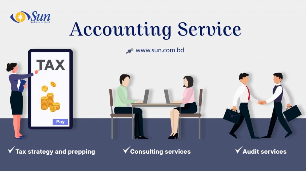 Case Study: How Accounting Service Promotes Business Growth | Sun BD
