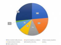 The Complete Guide to Running Employee Background Checks