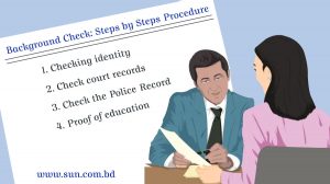 Best Background Check Services | | Outstanding Background service