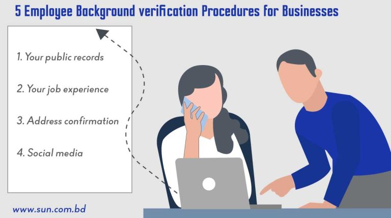 Employee Background Verification Essential For Business