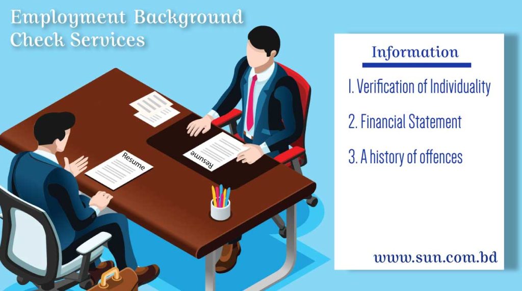 Background Check Services in Bangladesh - HedgBD