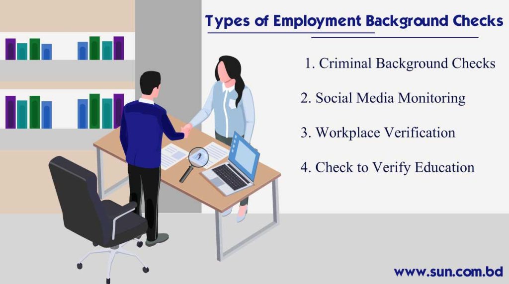 5 Different Types of Employment Background Checks - Mergers ...