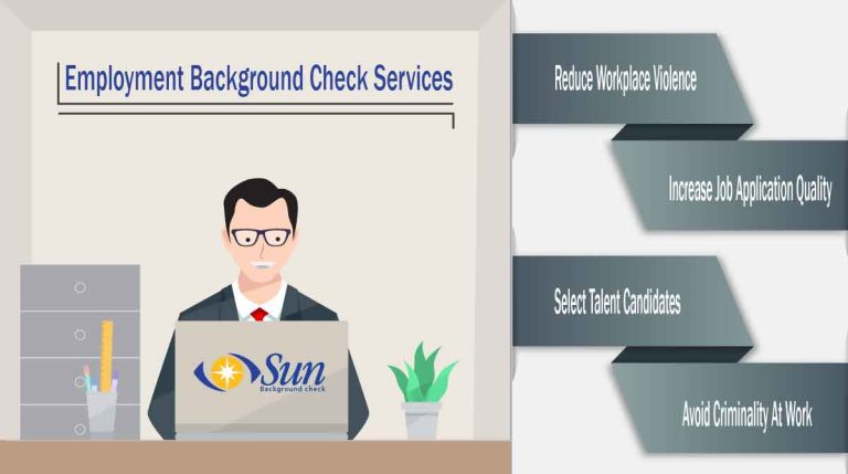 Background Checks & Employment Screening | SunBangla