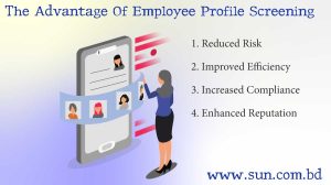 The Art of Employee Profile Screening to Find the Best Candidates