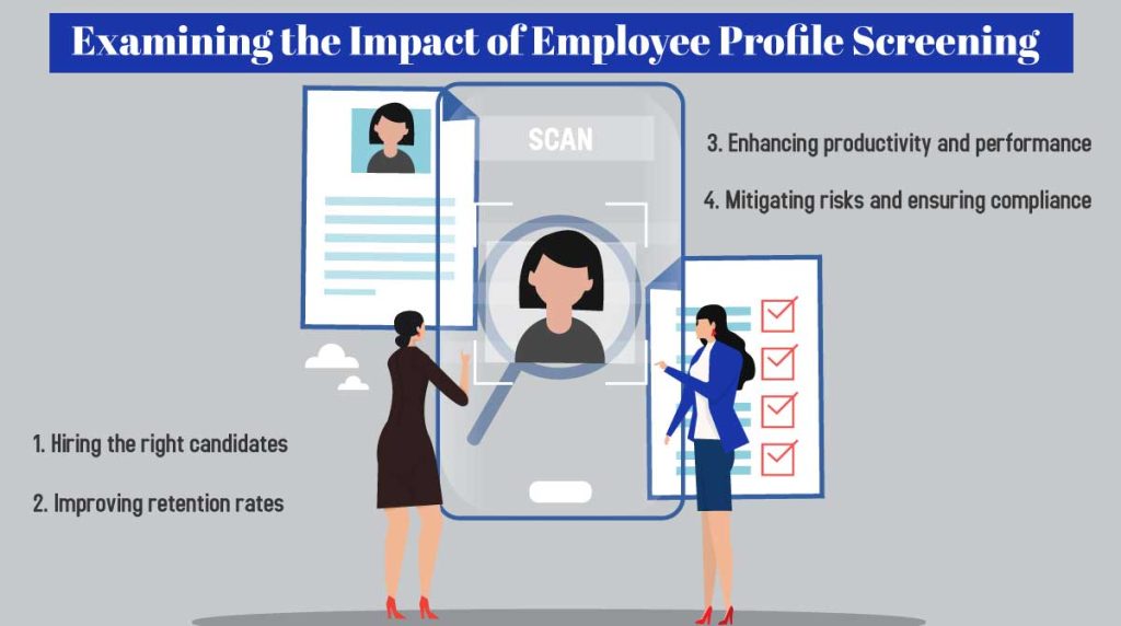 Exploring the Benefits and Concerns of Employee Profile Screening