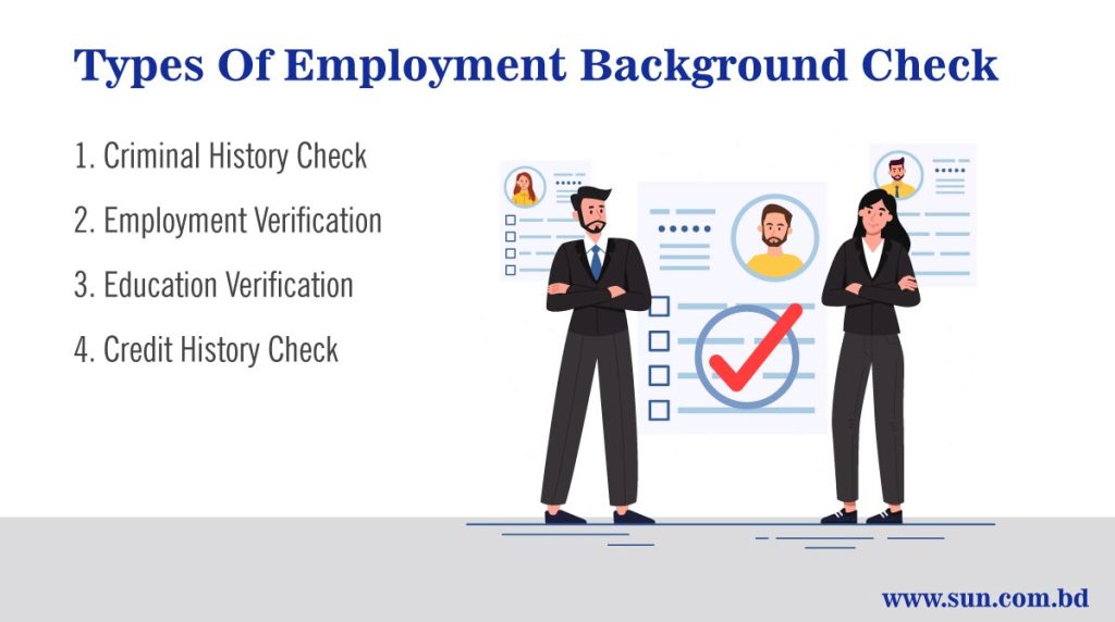 The Pros and Cons of Employment Background Check Services